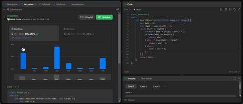 Nitish Drolia On Linkedin 100daysofcode Codingjourney Dsa Cpp Hashmap Leetcode