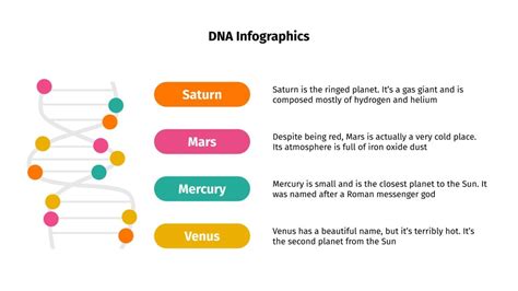 Free DNA Infographics For Google Slides And PowerPoint