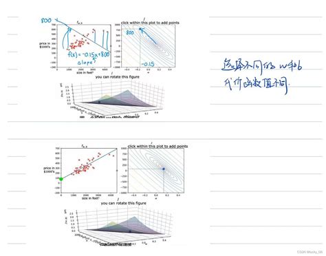 【2022吴恩达机器学习】学习笔记10机器学习吴恩达10lucky08的博客 Csdn博客