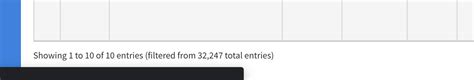 Performance Is Not Faster With Client Side Processing Defer Render