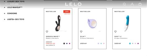 Pricing Strategies For Your Online Sex Toy Business