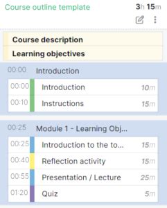 How To Create A Course Outline And Design An Effective Course SessionLab