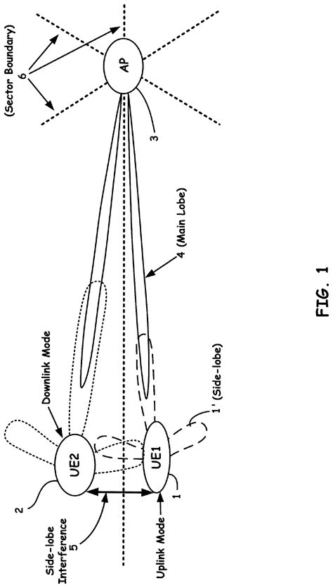 Spatial Interference Cancellation For Simultaneous Wireless And