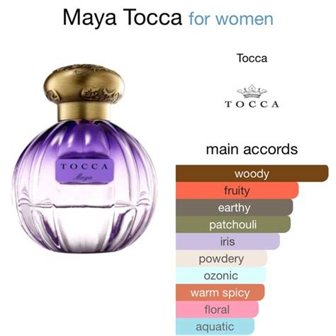 Tocca Bath And Body Tocca Maya Mini Eau De Parfum Splash For Women 5