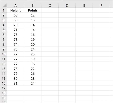 Excel So Berechnen Sie Den Durchschnitt Zwischen Zwei Werten Statistik
