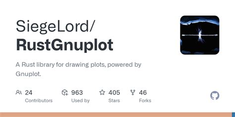 Github Siegelordrustgnuplot A Rust Library For Drawing Plots Powered By Gnuplot