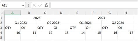 Get Values And Put Evenly From Merged Cells Microsoft Fabric Community