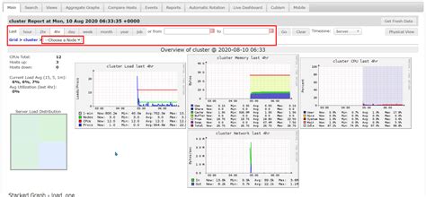 Databricks Monitoring Using Azure Monitor Microsoft Qanda