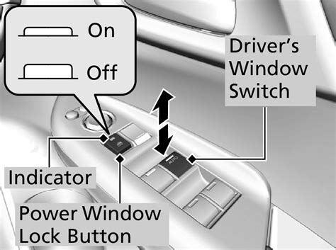 Close Window Function