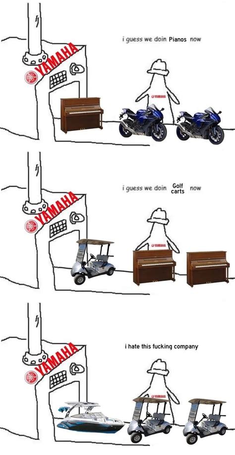 Pivoting Album On Imgur