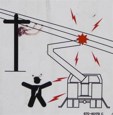 Warning Major Static Electricity Caution Sign Posted On T… Flickr