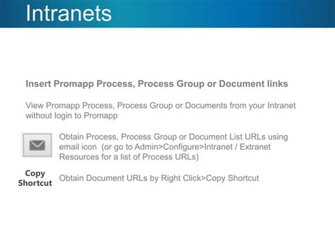 Intranets And Process Knowledge Promapp Ppt