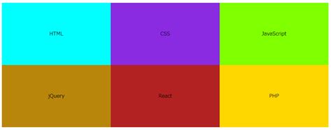 【css】displayflexで折り返しする方法 Webエンジニア Wiki