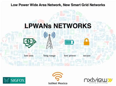 Low Power Wide Area Network Lpwan And Internet Of Things Iotdunia