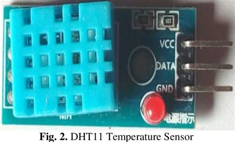 Figure 2 From An Arduino Uno Based Environment Monitoring System Semantic Scholar
