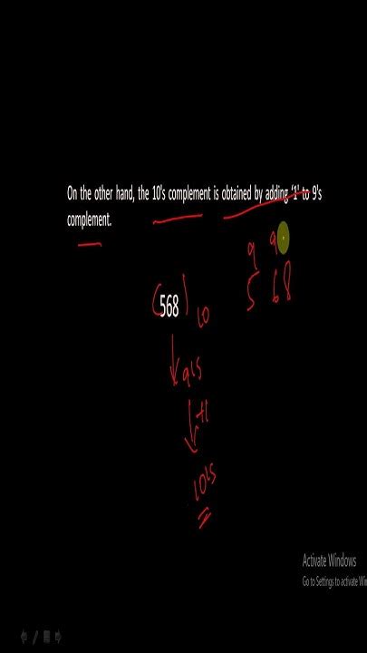 numbersystems part25 digitallogic vlsi allaboutvlsi youtube