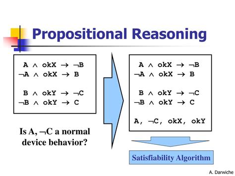 Ppt Knowledge Compilation Powerpoint Presentation Free Download Id