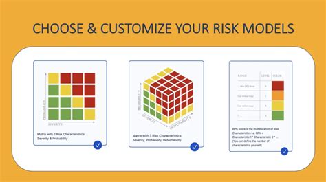 3 Best Jira Cloud Risk Management Plugins Compared 2024