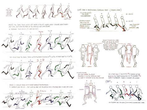 Pin By Aozora No Kibo On Sketch Boceto Animation Tutorial Animation