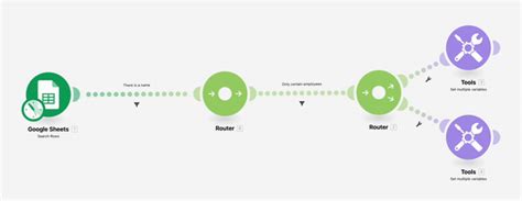 How To Filter Data Routes And Filters Showcase Make Community