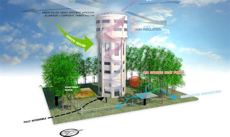 Water Tower Johnson Design Partnership