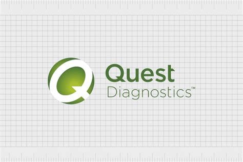 Quest Diagnostics Logo History Symbol And Meaning