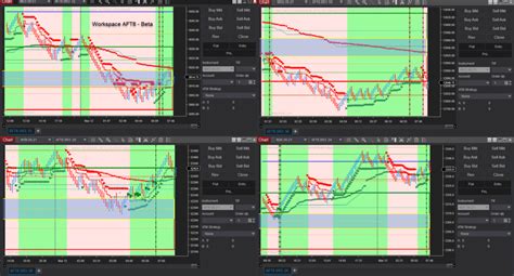 Algo Futures Trader For Ninjatrader 8 Released Microtrends