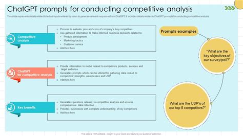 Chat GPT Prompts For Market Analysis ChatGPT Prompts For Conducting ChatGPT SS V