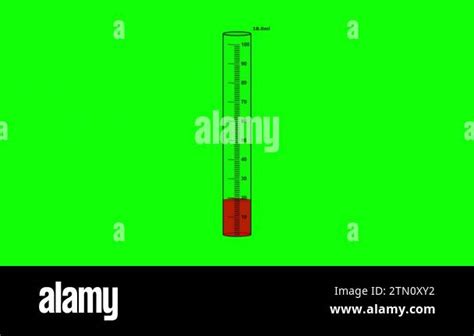 Measuring Cylinder Motion Graphics With Green Screen Background Stock
