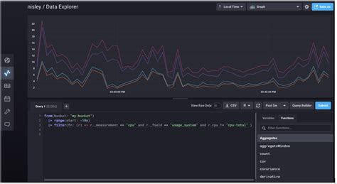 Use Flux To Group Shape And Analyze Your Time Series Data InfluxData