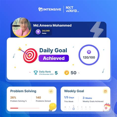 learningprogress nxtwave javascriptdeveloper javascriptlearning