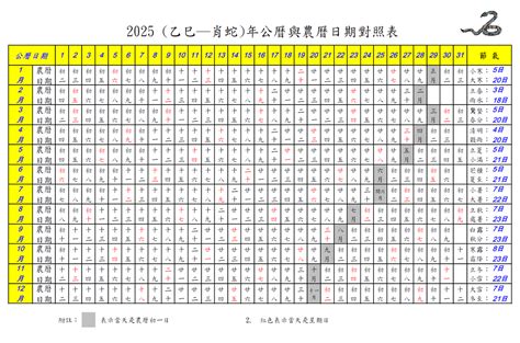 Lunar To Gregorian Calendar Aria Cektelliss