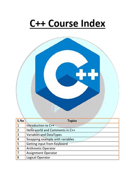 C Index Pdf