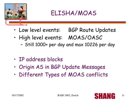 Ppt Elisha A Visual Based Anomaly Detection System Powerpoint Presentation Id 5285468