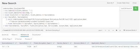 The Clientserver Relationship — A Match Made In Heaven Binary Defense