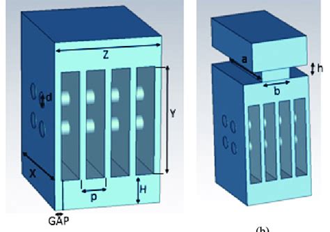 Rf Cavity Considered For Simulation Laddertype Multi Beam Eik A Download Scientific Diagram