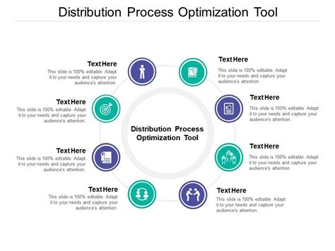 Distribution Process Optimization Tool Ppt Powerpoint Presentation