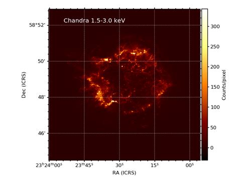 Showcase — Ixpeobssim 31 1 1 Documentation