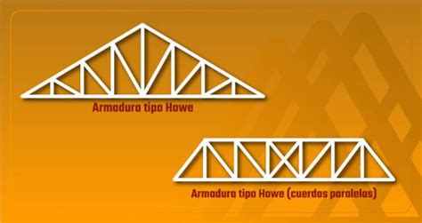 Tipos De Armaduras De Acero Y Sus Mejores Usos Estructurales