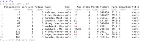 R How To Replace Missing Values With Median Value Stack Overflow