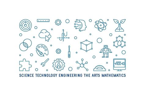Science Technology Engineering Art Mathematics