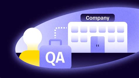 Should Qa Be Able To Write Code This Is A Translated Version Of The By Yuliya Barsukova