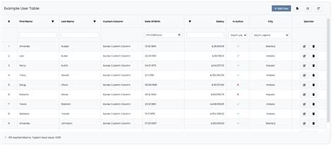 Angular Flexi Ui Kütüphanemi Geliştirmeye Devam Ediyorum 🤗 Taner Saydam