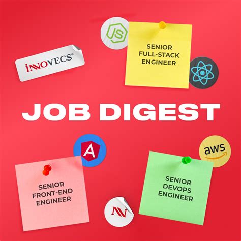 Margarita Troian On Linkedin Vacancies At Innovecs