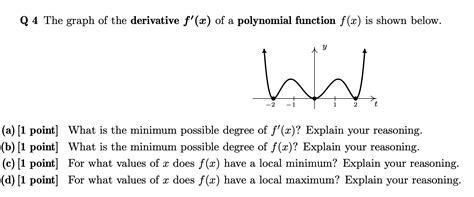 solved q 4 the graph of the derivative f′ x of a polynomial