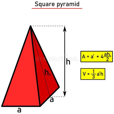 Area And Volume Of A Square Pyramid With Formulas Stock Illustration