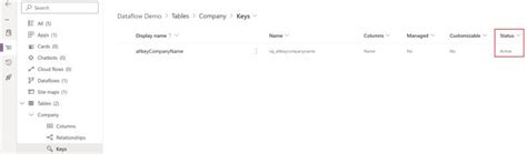 Step By Step Use Dataflows To Import Data From Excel File To Dataverse Inogic