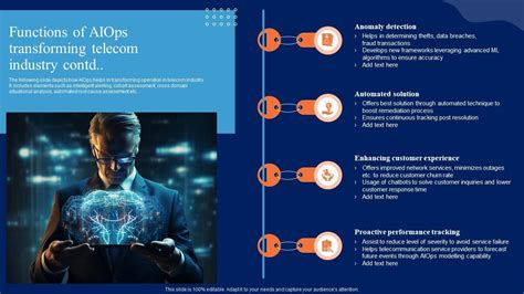 functions of aiops transforming comprehensive guide to begin ai ss v