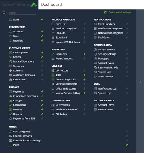 Navigation — Activeplatform Operator Control Panel