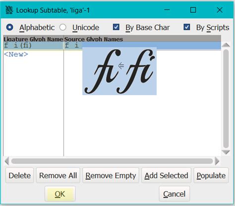 How To Create Ligature Substitution Lookup Tables In Fontforge Font